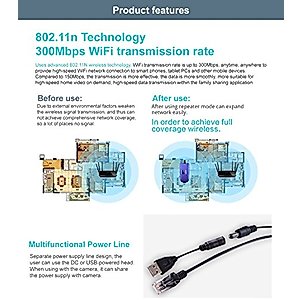 VONETS WiFi to Wired WiFi Bridge Ethernet/Signal Repeater Mini Industrial 2.4GHz 300Mbps 1 RJ45 Male USB/DC Powered for Monitoring,Electronic Scales,IP Printer,Robots,Medical Devices VAP11G-300