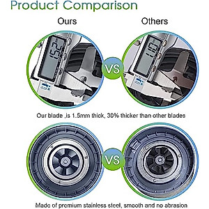 8 Pieces Blender Replacement Parts Extractor Blade for NutriBullet 600w 900w including Gasket Shock Pad and Gear