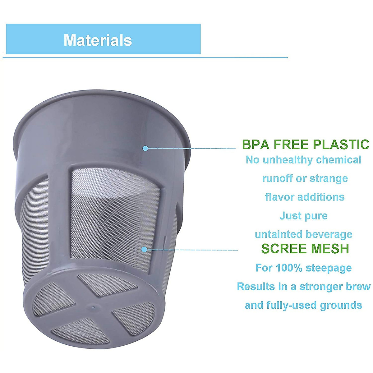 Podoy K400 Reusable Coffee Filter Inner for Compatible with Keurigg My K Cup 2.0 K250 K300/350/375 /450/475 Grey Universal Extra Filter