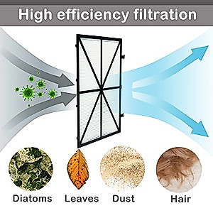 Macaberry M400 Ultra Fine Cartridge Filter Panels Compatible with Dolphin m400, m500 and Nautilus CC Plus, Part Number: 9991432-R4 (4Pack)