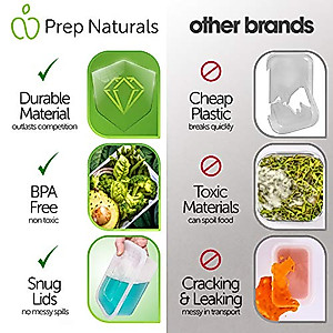 PrepNaturals Food Storage Containers with Lids - Plastic Containers with Lids (50 Pack,17 Ounce)