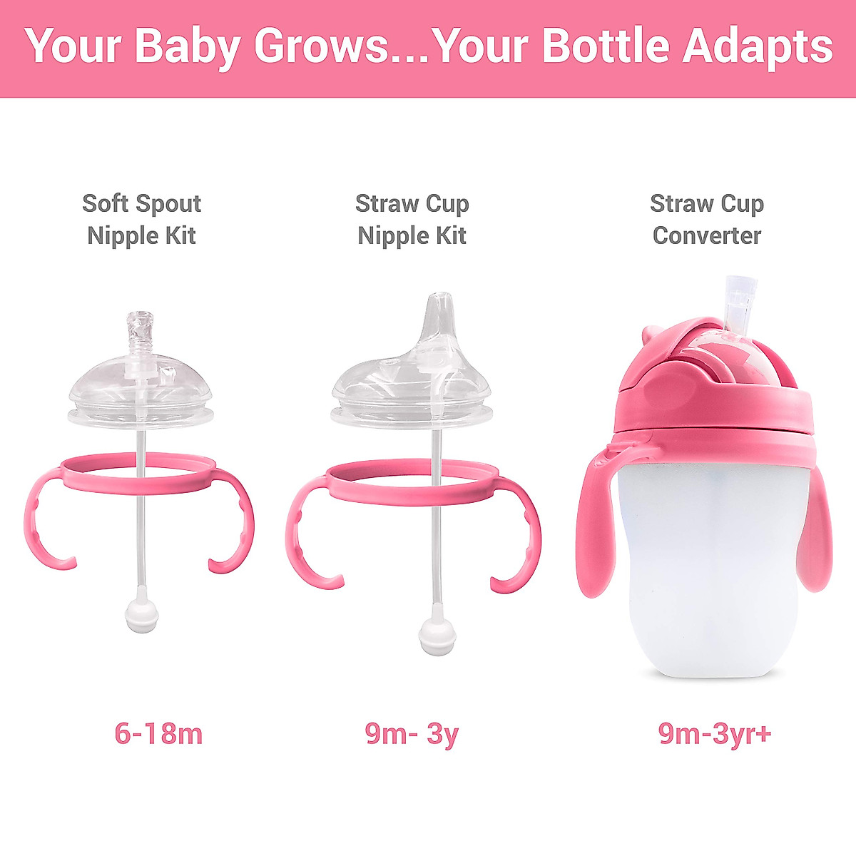 ANPEI 3-in-1 Weighted Straw Sippy Cup Conversion Kit for Comotomo Bottles | Versatile, Leak-Proof - Easy-to-Use Solution for Babies and Toddlers | Compatible with 5oz & 8oz Bottle (Pink)