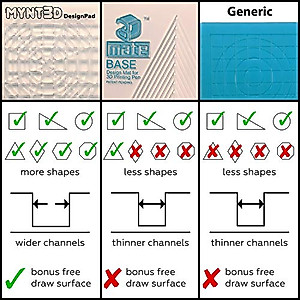 MYNT3D 3D Pen Mat Kit, DesignPad + FreePad