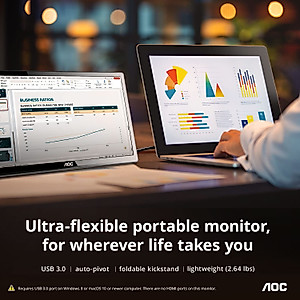 AOC I1659FWUX 15.6" USB-powered portable monitor, Full HD 1920x1080 IPS, Built-in Stand, VESA