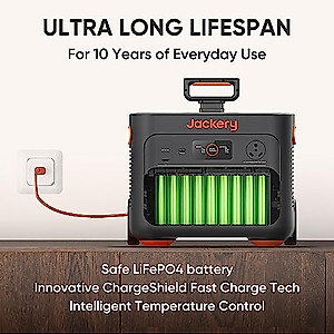 Jackery Portable Power Station Explorer 2000 Plus, Solar Generator with 2042Wh LiFePO4 Battery 3000W Output, Expandable to 24kWh 6000W, Compatible with Solar Panel for Outdoor RV Camping & Emergency