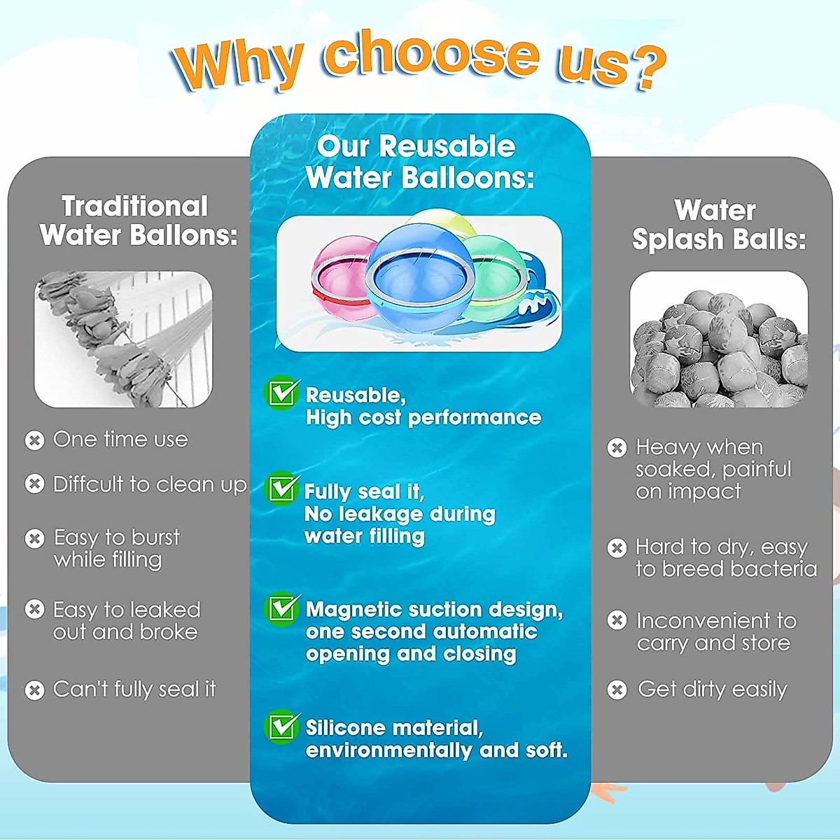 Reusable Water Balloons 12 Pcs, Silicone Water Ball Magnetic Self-Sealing Easy Quick Fill, Outdoor Water Toys for Kids Adults, Pool Beach Bath Water Balls Toys, Summer Fun Party Supplies