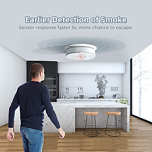 Smoke Detector Carbon Monoxide Detector Combo Standalone Model 2 Packs & Smoke Detector Carbon Monoxide Detector Combo 2.4G WiFi Model 2 Packs