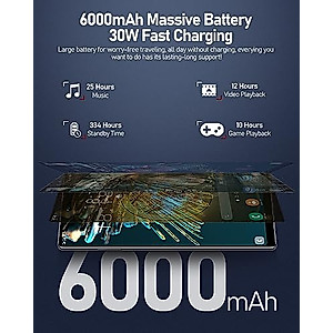 SANSHREUNI C21 5G Unlocked Android Phones, 6G+256GB Unlocked Cell Phone for Android 13, 6.8" HD Smartphone with 64MP Camera, 6000mAh Battery, 30W Fast Charge, GPS, Face ID/Fingerprint Unlock (Black)