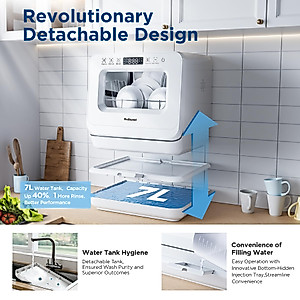 Gudsunal Portable Dishwasher Countertop, 7L Detachable Water Tank, 6 Programs,No Hookup Needed, 192℉ HI-Temp Hygiene, Hybrid Drying & Preserve Fuction, Mini/Small Dishwasher for RV & Apartment,White