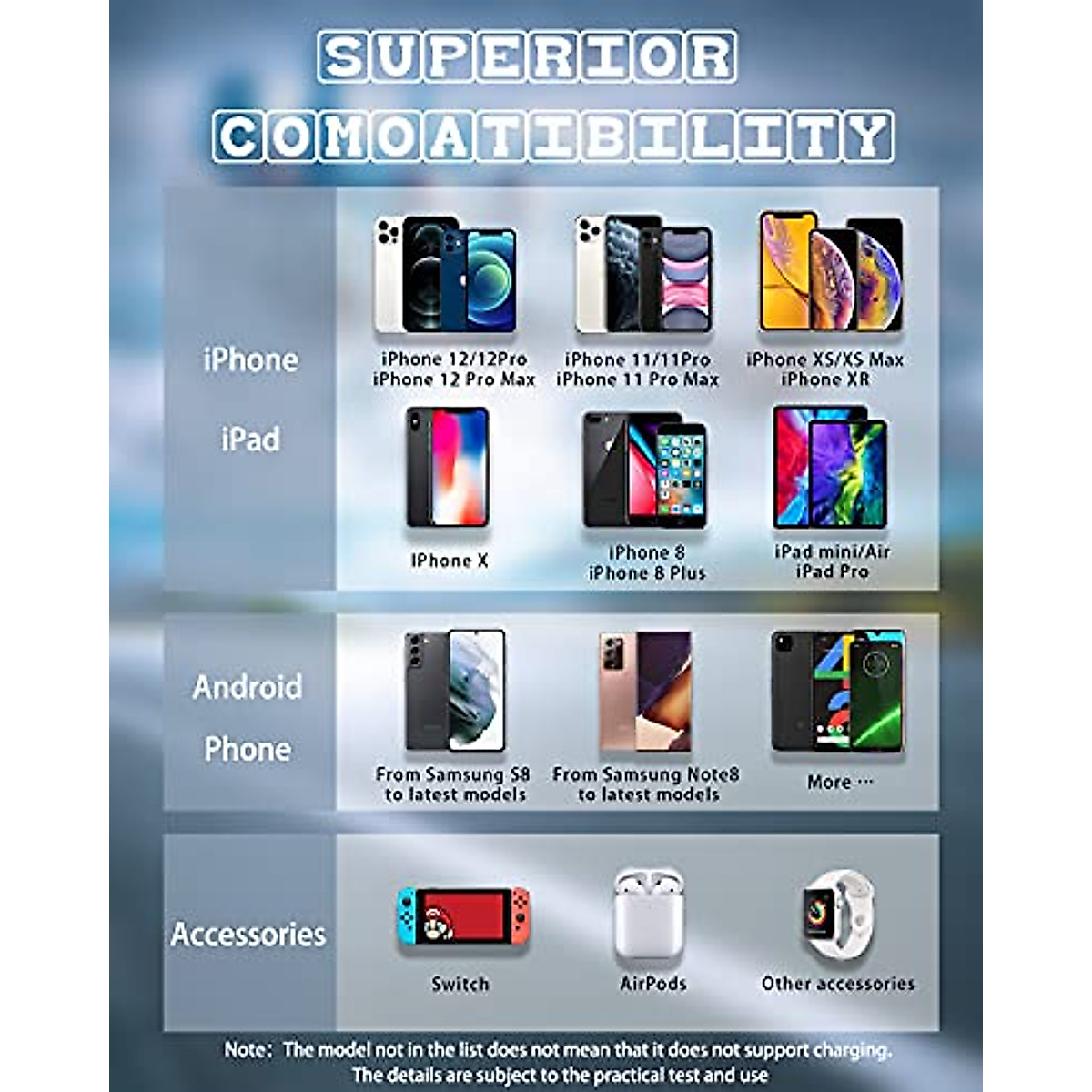 Car Charger USB C 83W, 65W Type C PD3.0 and 18W QC3.0 Dual Port Fast Car Charger Adapter for iPhone, Samsung Galaxy, iPad Pro, Pixel, MacBook, Surface Book 3 2 Laptop 4 3 Pro X 7(with 3A Cable)