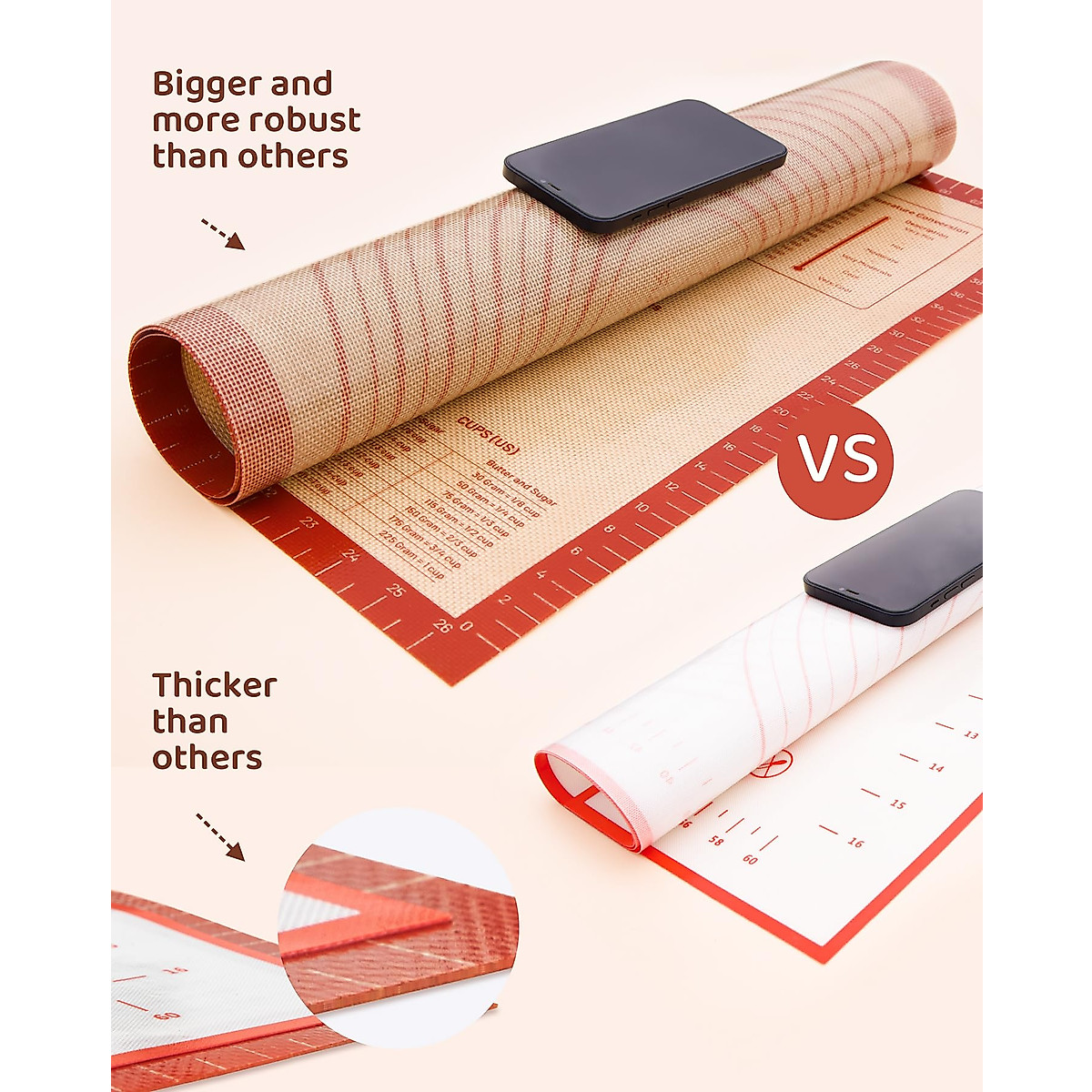 28x20 Inch Extra Large Silicone Pastry Mats for Rolling Dough Non Slip-Silicone Dough Mat for Counter, Large Silicone Baking Mat, Reusable with Measurements - For Cookies, Bread, Pizza, Fondant, etc.