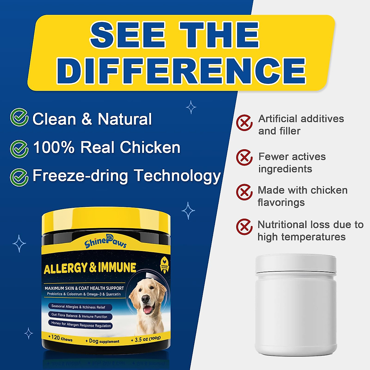 Dog Allergy Relief, Itch Relief for Dogs, Colostrum, Probiotics for Dogs Support Immunity, Omega3, Honey for Dry & Itchy Skin Relief, Seasonal Allergy, Pawlicking, Hot Spot Treatment, 115 Immune Bites