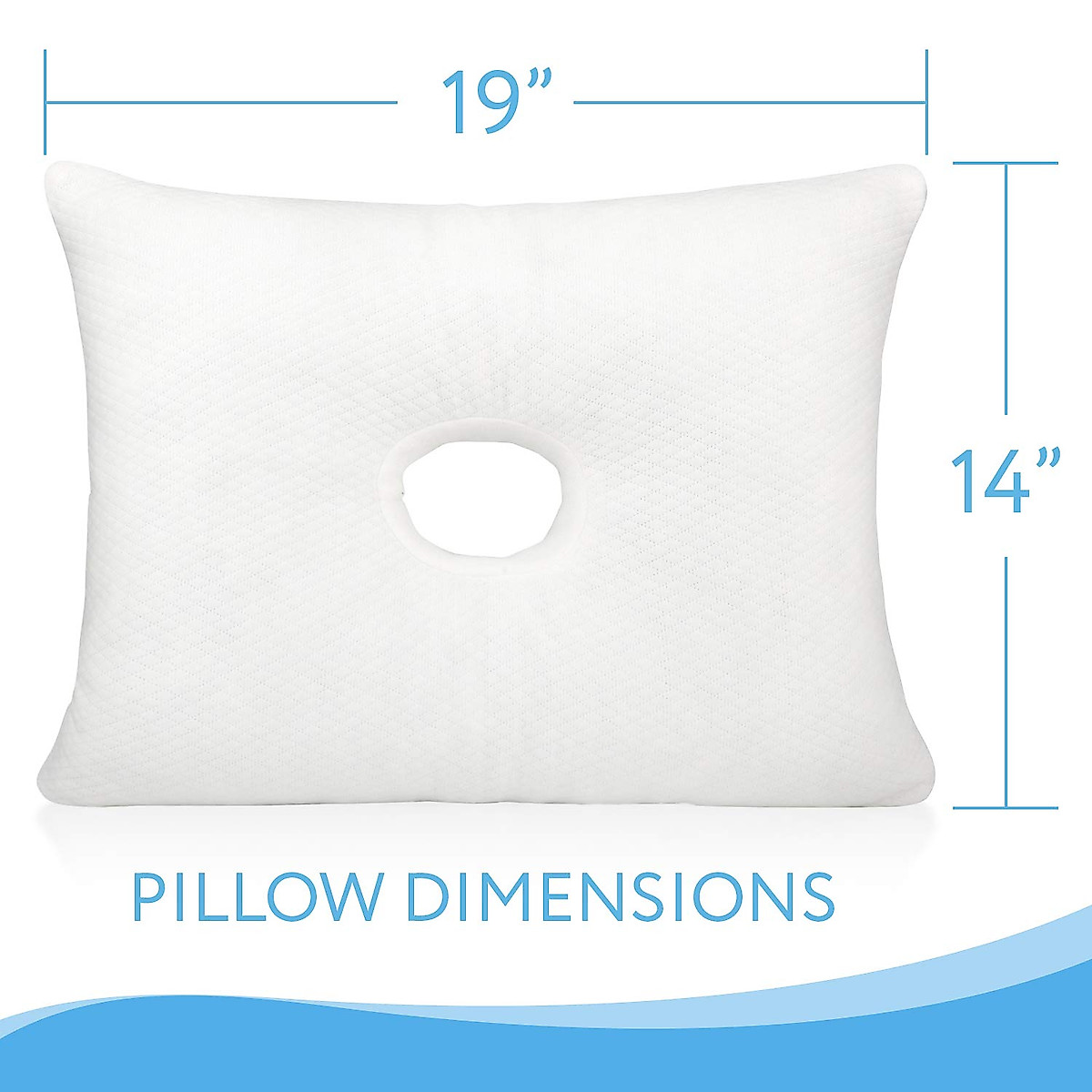 IMPRESA Firm Memory Foam Pillow with an Ear Hole - Includes 2 Pillowcases - FSA/HSA Eligible - Helps Reduce Ear Pain from CNH, Pressure Sores, Post Ear Surgery, Ear Pain or Ear Plugs - Non-Adjustable