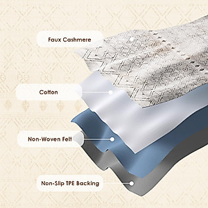 OMERAI Washable Rugs 5x7 Boho Washable Rug Anti-Slip Backing Soft Woven Washable Rug for Living Room, Bedroom, Home Decor, Beige Washable Area Rug (5'x7', Khaki)