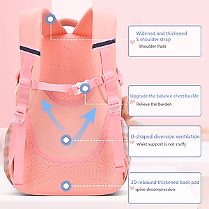 HANXIUCAO Backpacks for Girls Large Bookbags for Teens Girls Backpack for School Laptop Compartment Primary School (Blue)