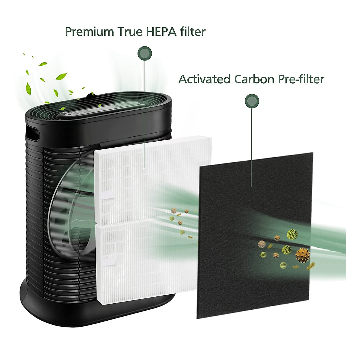 isinlive HPA200 HEPA Filter Replacement Compatible with Honeywell HPA200 HRF-ARVP200 Series Air Purifier HPA200, HPA201, HA202, HPA204, HPA250, HPA5200, 4 HEPA R and 8 Precut Carbon Pre-Filters A