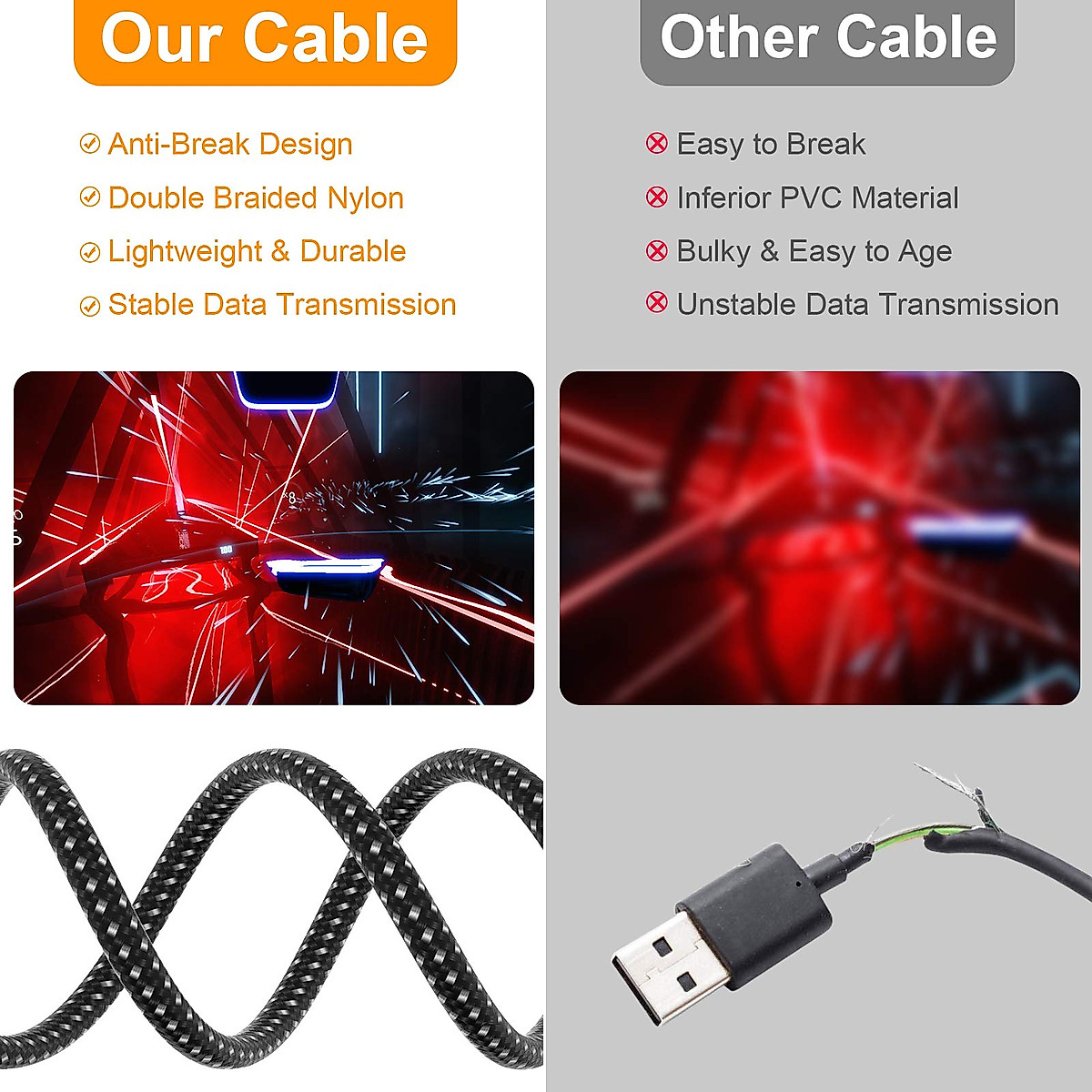 Coodov Compatible with Oculus Quest 2 Link Cable, Fast Charging&High Speed Data Transfer, Durable Nylon Braided, USB A to USB C 3.2 Gen1 Cord for VR Headset and Gaming PC (10FT/3M)