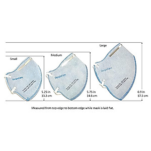 RespoKare NIOSH N95 Respirator Plus - Large - 5 pcs/pack