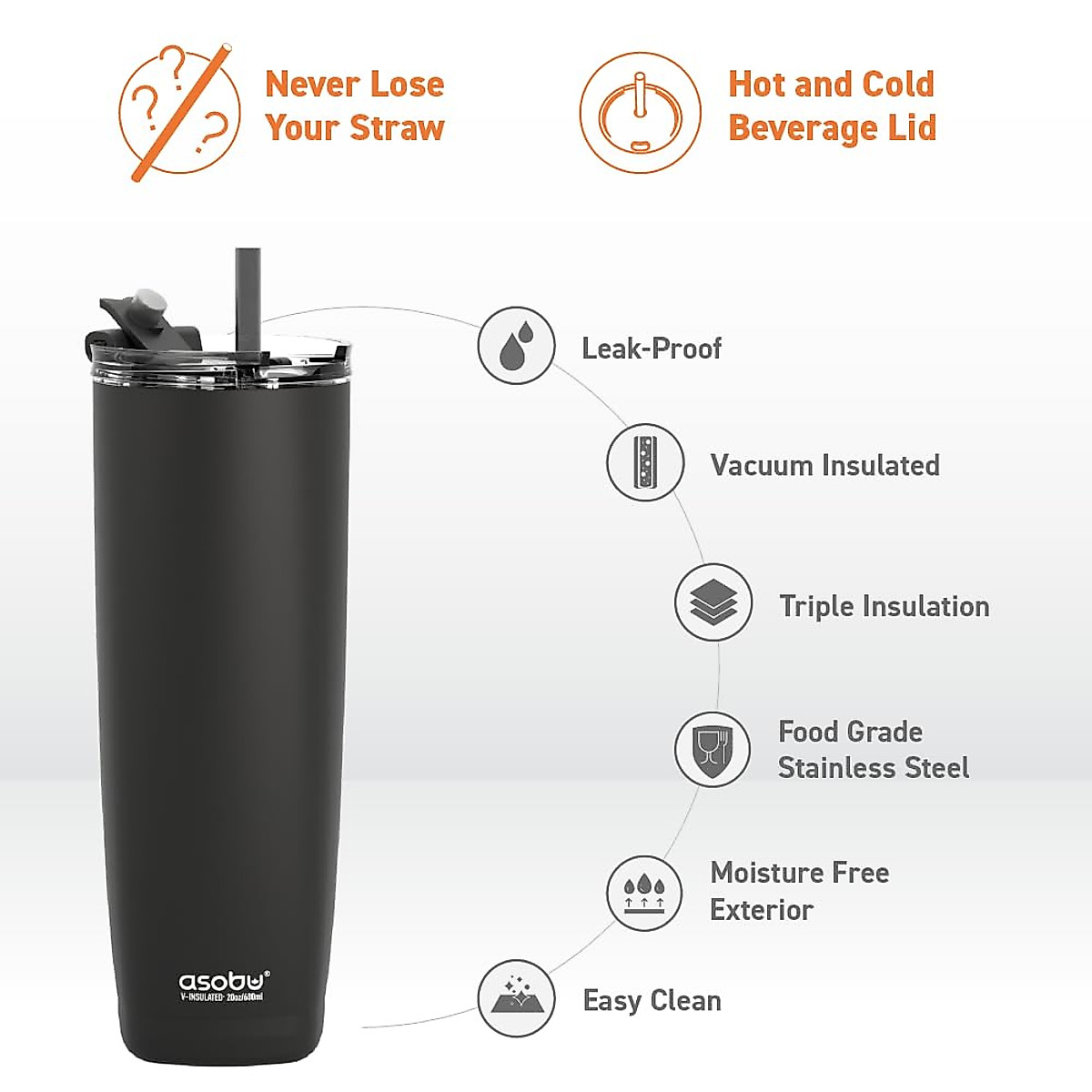 asobu Aqualina Stainless Steel Insulated Water Bottle with Interchangeable Hot and Cold Lid and Built in Straw (Black)