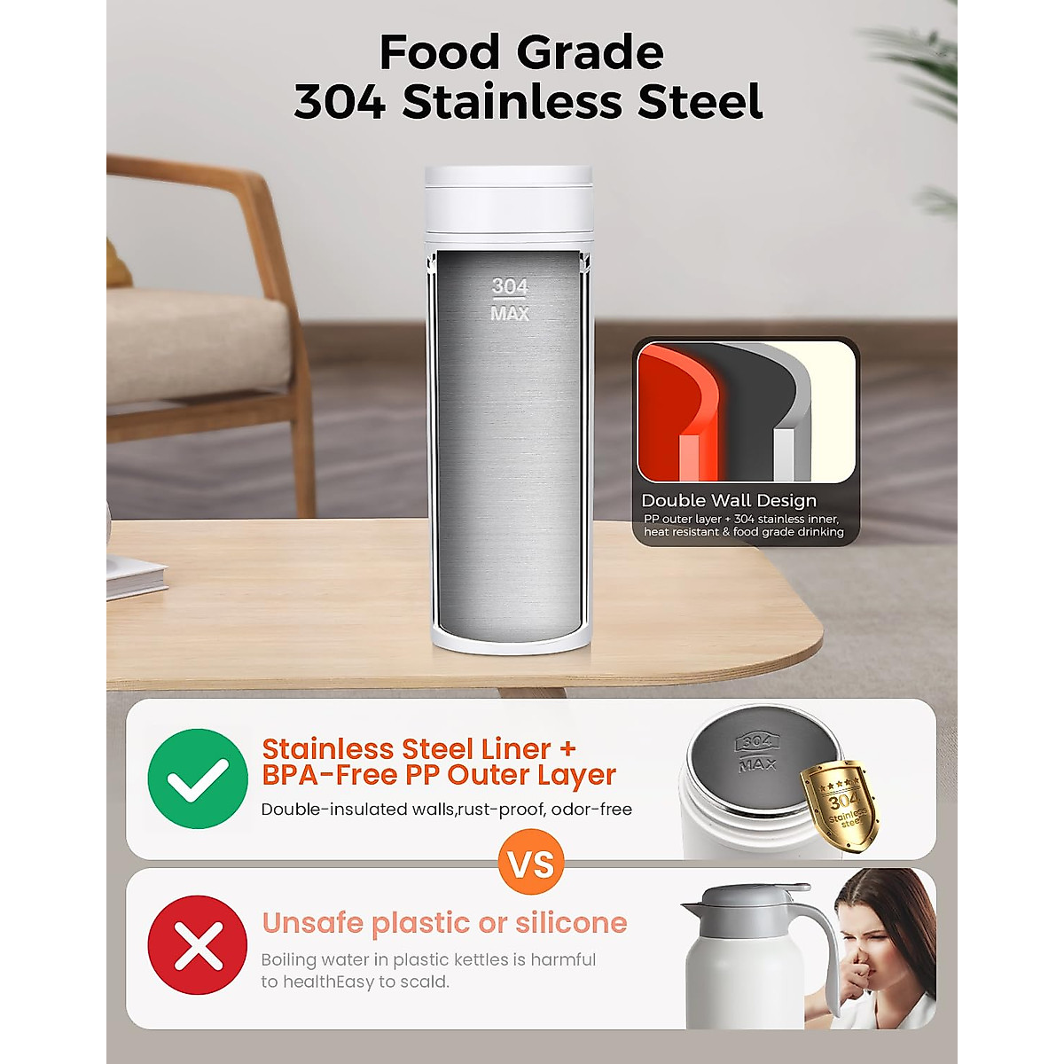 Travel Portable Electric Kettle, Small Mini Coffee Tea Kettle with 4 Temperature Settings, Fast Boiling Hot Water with Auto Shut-off, Stainless Steel, 17oz, White