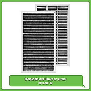 Hichoryer F1 Filter Allergen Reduction+Odor Removal, Replacement Filter Compatible with Filtrete C01 T02 Room Air Purifier FAP-C01-F1 and FAP-T02-F1,2 Pack
