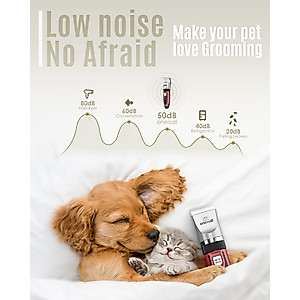 oneisall Dog Shaver Clippers Low Noise Rechargeable Cordless Electric Quiet Hair Clippers Set for Dogs Cats Pets