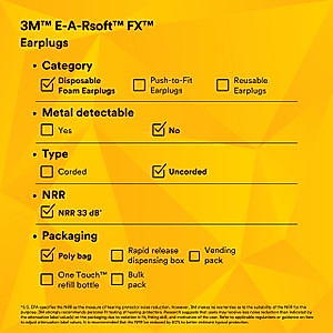 3M Ear Plugs, 200 Pairs/Box, E-A-Rsoft FX 312-1261, Uncorded, Disposable Foam Earplugs, Noise Reduction Rating NRR 33, Drilling, Grinding, Machining, Sawing, Sanding, Welding, 1 Pair per Poly Bag