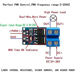 LGDehome 10PCS DC 5V-36V 15A(Max 30A) 400W Dual High-Power MOS Transistor Driving Controller Module FET Trigger Switch Drive Board 0-20KHz PWM Electronic Switch Control Board DC Motor Speed Controller