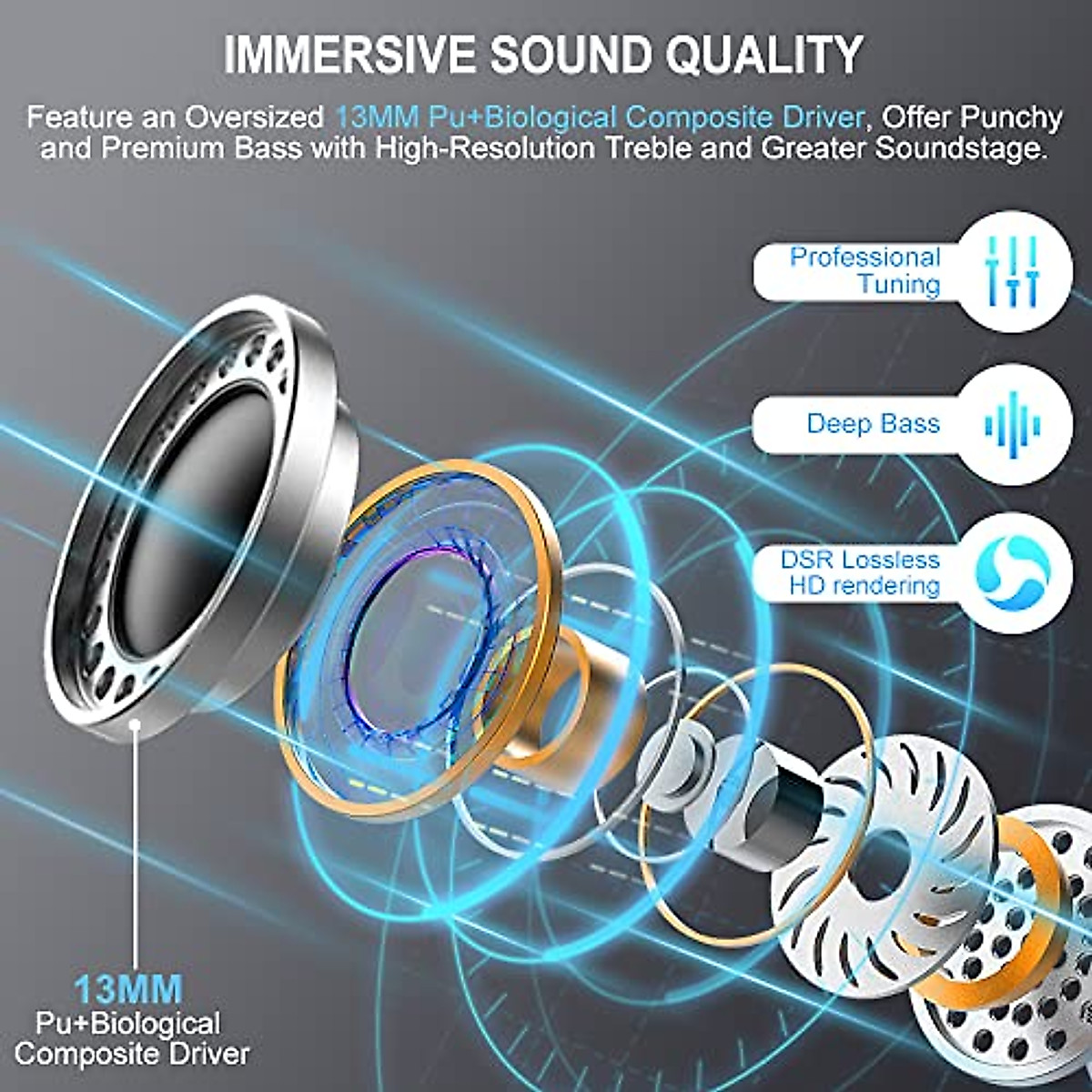 Wireless Earbud, 2023 Bluetooth 5.3 Headphones Bluetooth Earbud with 4 ENC Mics, Wireless Earphones in Ear Noise Cancelling Wireless Headphons Deep Bass IP7 Waterproof Ear Buds for iOS Android USB-C