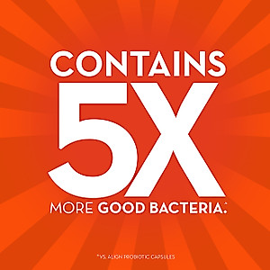 Align Probiotic Extra Strength, Probiotics for Women and Men, #1 Doctor Recommended Brand‡, 5X More Good Bacteria^ to Help Support a Healthy Digestive System*, 21 Capsules