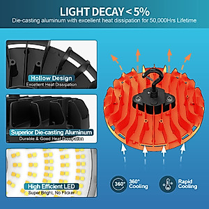 AKK LED High Bay Light 200W/180W/160W Switchable (27000LM), 5000K/4000K/3000K Selectable UFO LED High Bay Light, 5' Cable with US Plug, Non-Dimmable High Bay LED Shop Lights for Factory Warehouse Gym