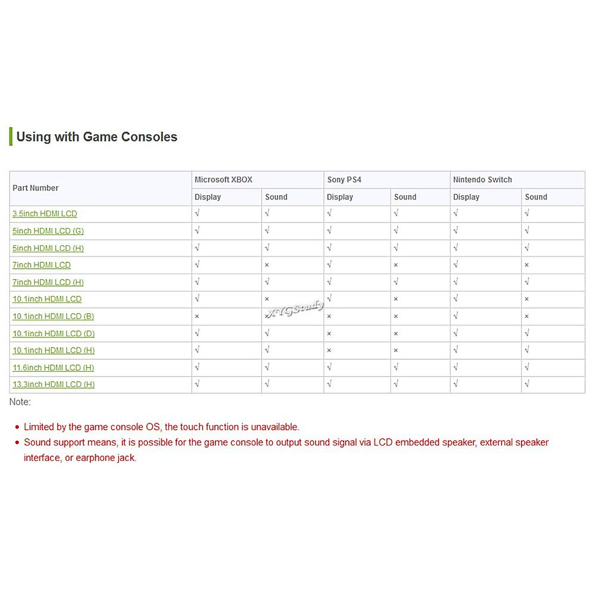 13.3inch HDMI LCD (H) (with case), IPS 1920x1080 Capacitive Touch Screen Display LCD with Panel Protection Cover Case Supports BB Black Raspberry Pi 4 3 2 Raspbian Ubuntu WIN10 IOT Mini PC @XYGStudy