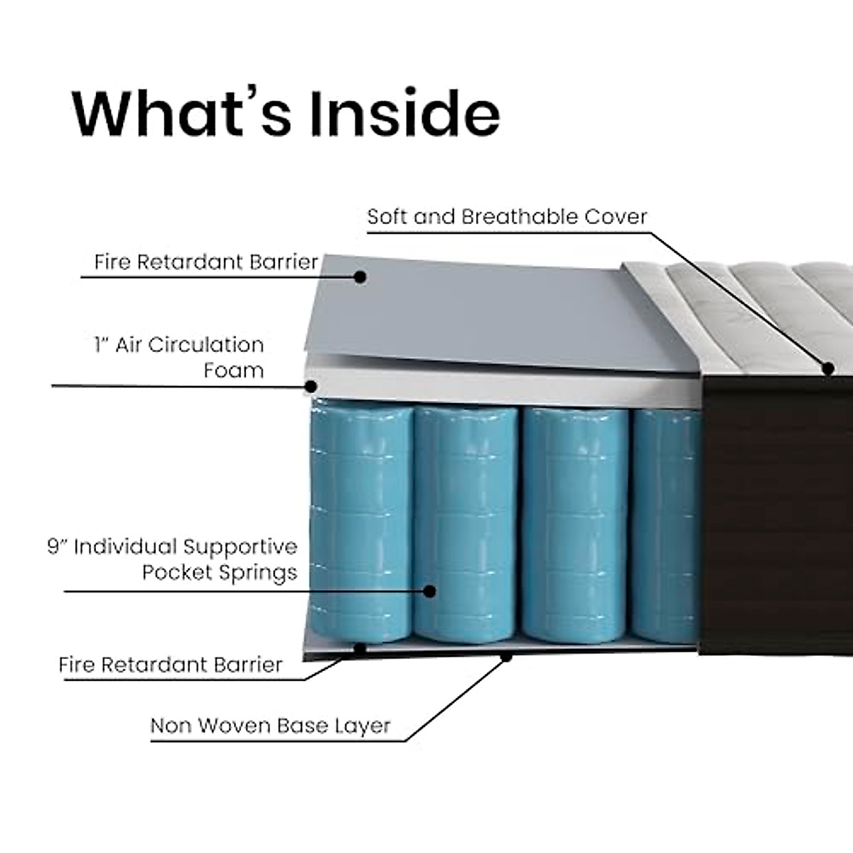 Flash Furniture Dream 10" Hybrid Spring and Foam Mattress in a Box, High Density Foam and Spring Hybrid Mattress for Pressure Relief, Queen