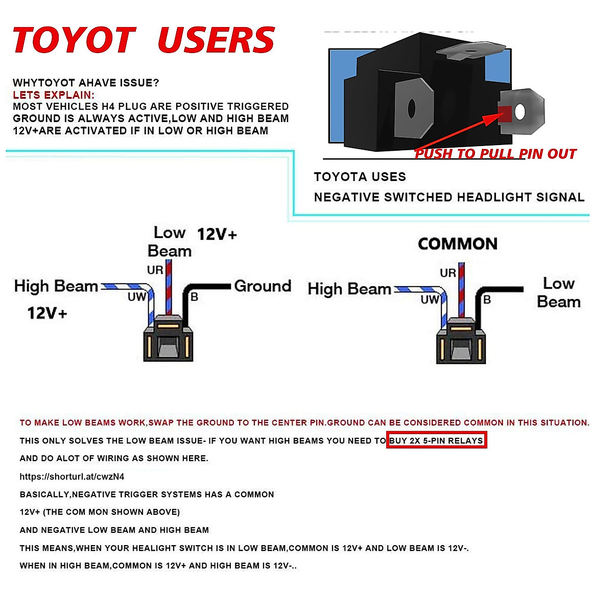 ROLINGER 2PCS H6054 Led Headlights 7x6 5x7 Auto Head Lamp Replacement 2PCS Hi/Low Sealed Beam with Blue DRL Lights Compatible with Jeep Wrangler YJ XJ Cherokee E250 Chevy Van Truck Toyota Mr2