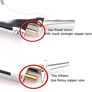 Mallofusa Single Foot Pedal Water Valve Copper Bathroom Faucet for Basin Water Tap, Silver