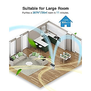 MORENTO HY4866 Air Purifiers with KILO Air Purifiers for Home Large Room，White