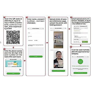 SnailMobile China Travel Prepaid SIM Card 30 Day 20GB High Speed Data,China Mobile Number APP Shopping Supported