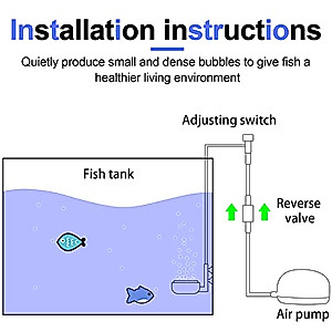Quiet Aquarium Air Stone Fish Tank 2 Pieces Nano Air Stone Kit Air Pump for Aquarium Fish Tank Air Stone for Aquarium Diffuser with Control Valve and Suckers for Fish Tank and Hydroponic