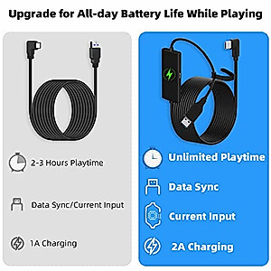 Kuject 16FT Link Cable for Oculus Quest 2 & Pro