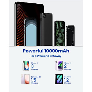 IXNINE Portable Charger Power Bank - 22.5W Fast Charging USB C Battery Pack 10000mAh Slim Portable Phone Charger for Cell Phone Tablet