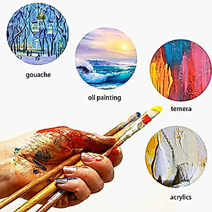 Dele 24 Pack Mini Canvas Panels 4x4 Artist Canvas Boards, Double-Wrapped Acid Free Small Art Canvas Value Pack for Oil & Acrylic Painting.