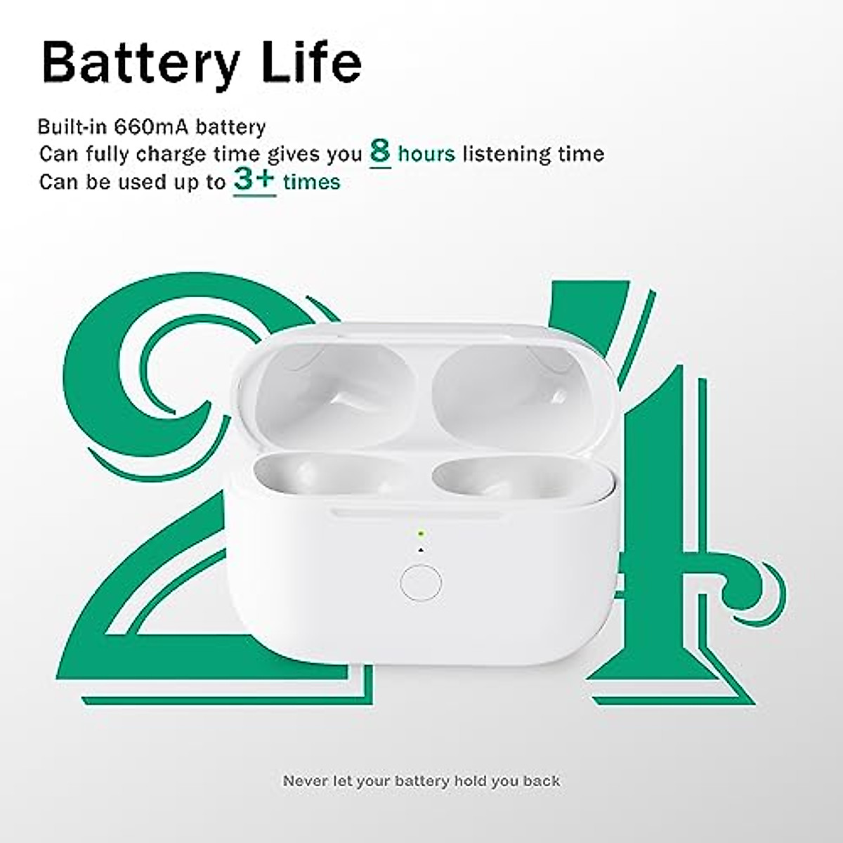 AirPod Pro Charging case - Wireless Charging Case Replacement for AirPods Pro - Charger Case with Sync Button and Built-in 660mA Battery, No AirPod Pro - White