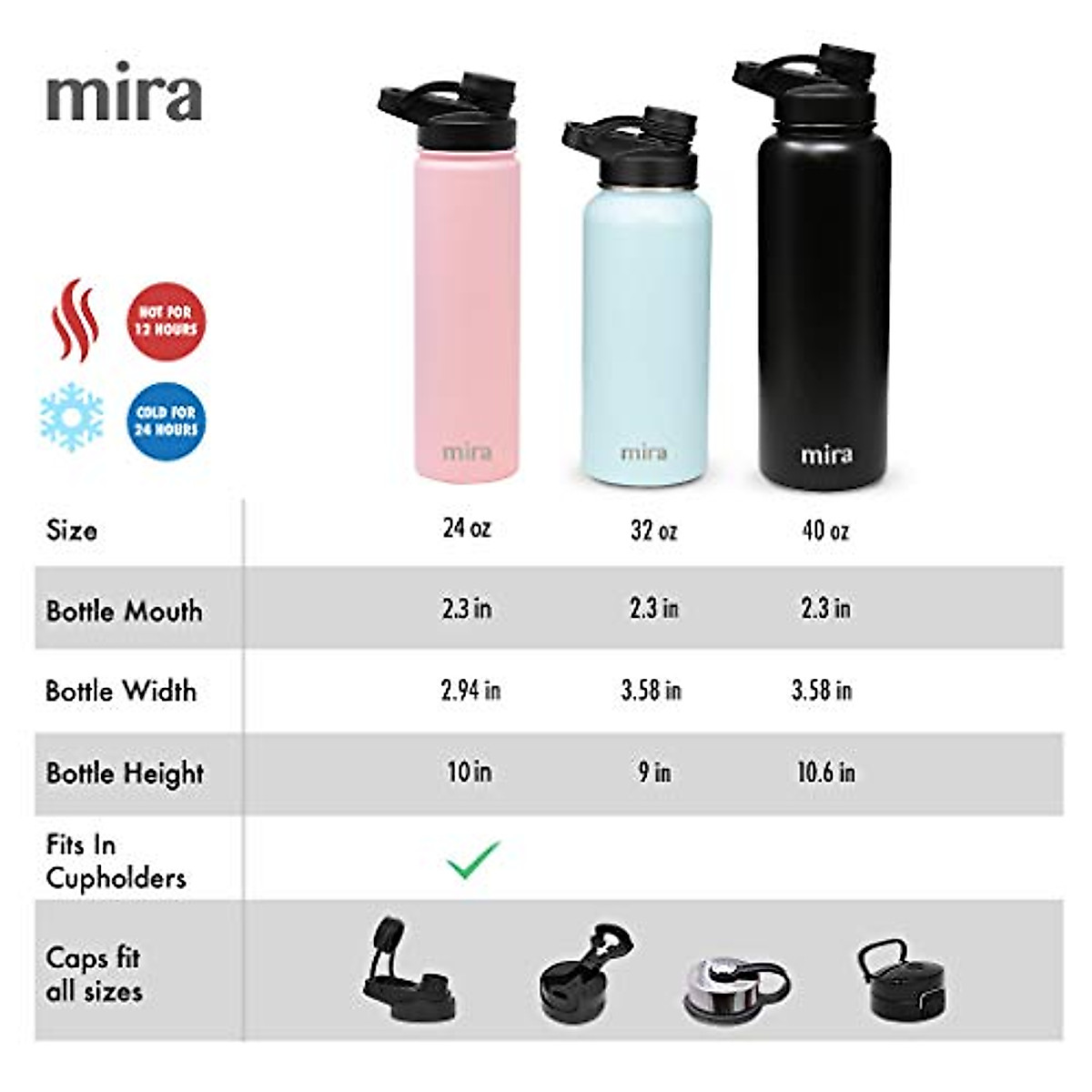 MIRA 24 oz Stainless Steel Water Bottle - Hydro Vacuum Insulated Metal Thermos Flask Keeps Cold for 24 Hours, Hot for 12 Hours - BPA-Free Spout Lid Cap - Black