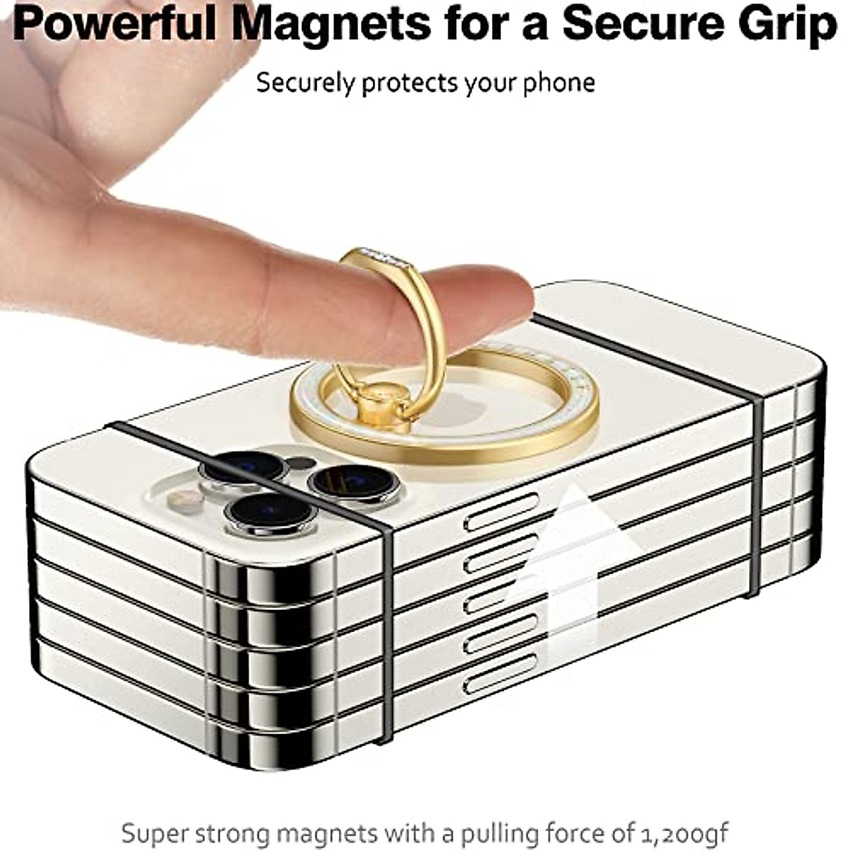 Magnetic Phone Grip & Stand for MagSafe - Strong Magnetic Finger Ring Holder, 360° Rotation and 180° Flip Compatible with iPhone and Smartphone, Removable Mag-Safe Phone Accessories, (Purple)