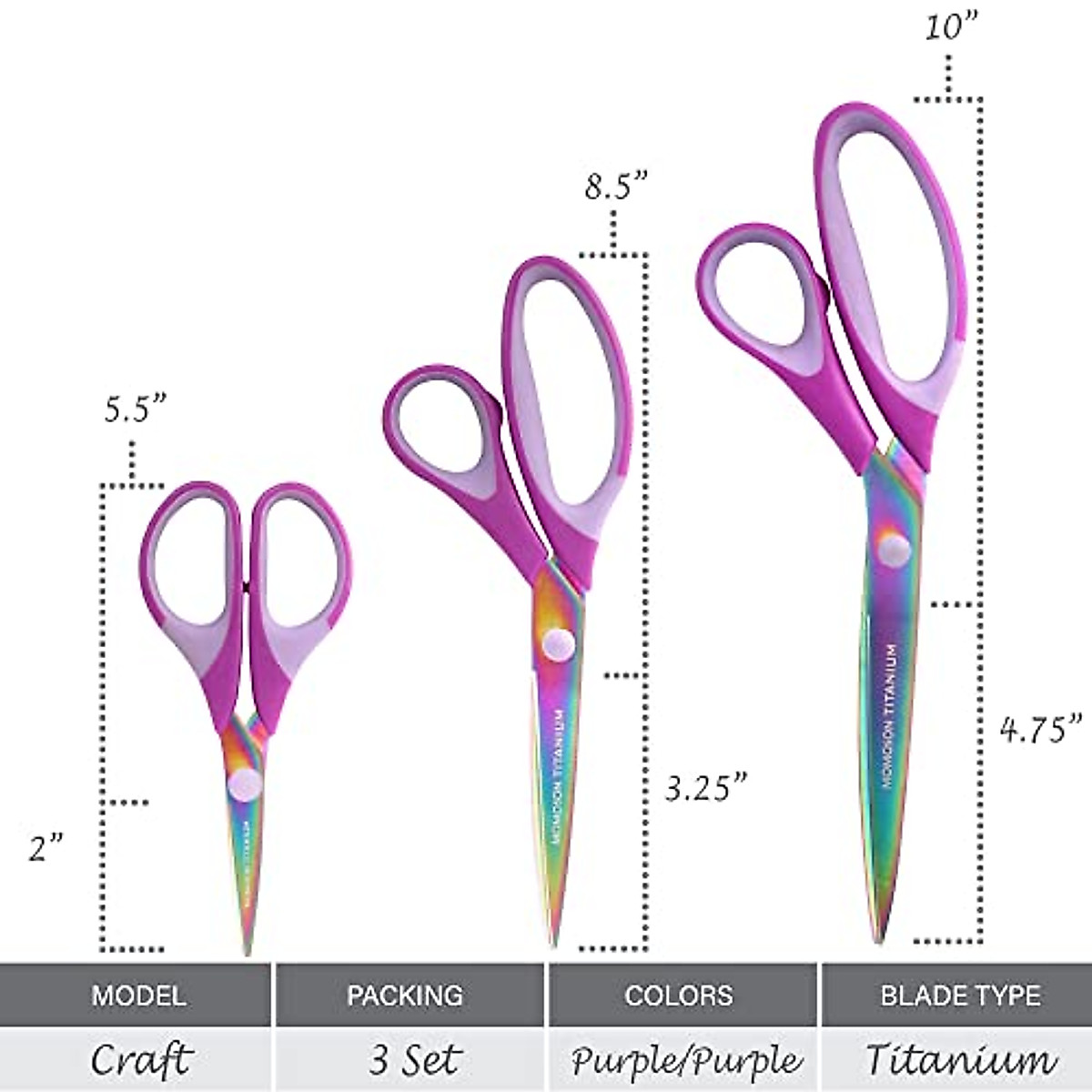 BambooMN Titanium Softgrip Scissors Set for Sewing, Arts, Crafts, Office - 1 Set of 3 - Purple