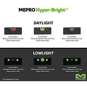 MEPROLIGHT MEPRO Hyper-Bright Fixed tritium Day and Night Front Sight for S&W M&P Green tritium dot and Extra Bright Phosphorescent Yellow Colored Front Ring