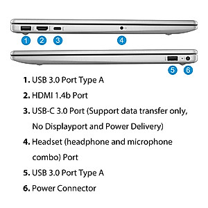 HP 15.6" Business Laptop, Free Microsoft Office 2024 Lifetime License, Copilot AI Chat, HD Touchscreen Display, Intel 6-Core i3-1215U 4.4 GHz, 16GB RAM, 1TB SSD, Long Battery Life, Windows 11 Pro