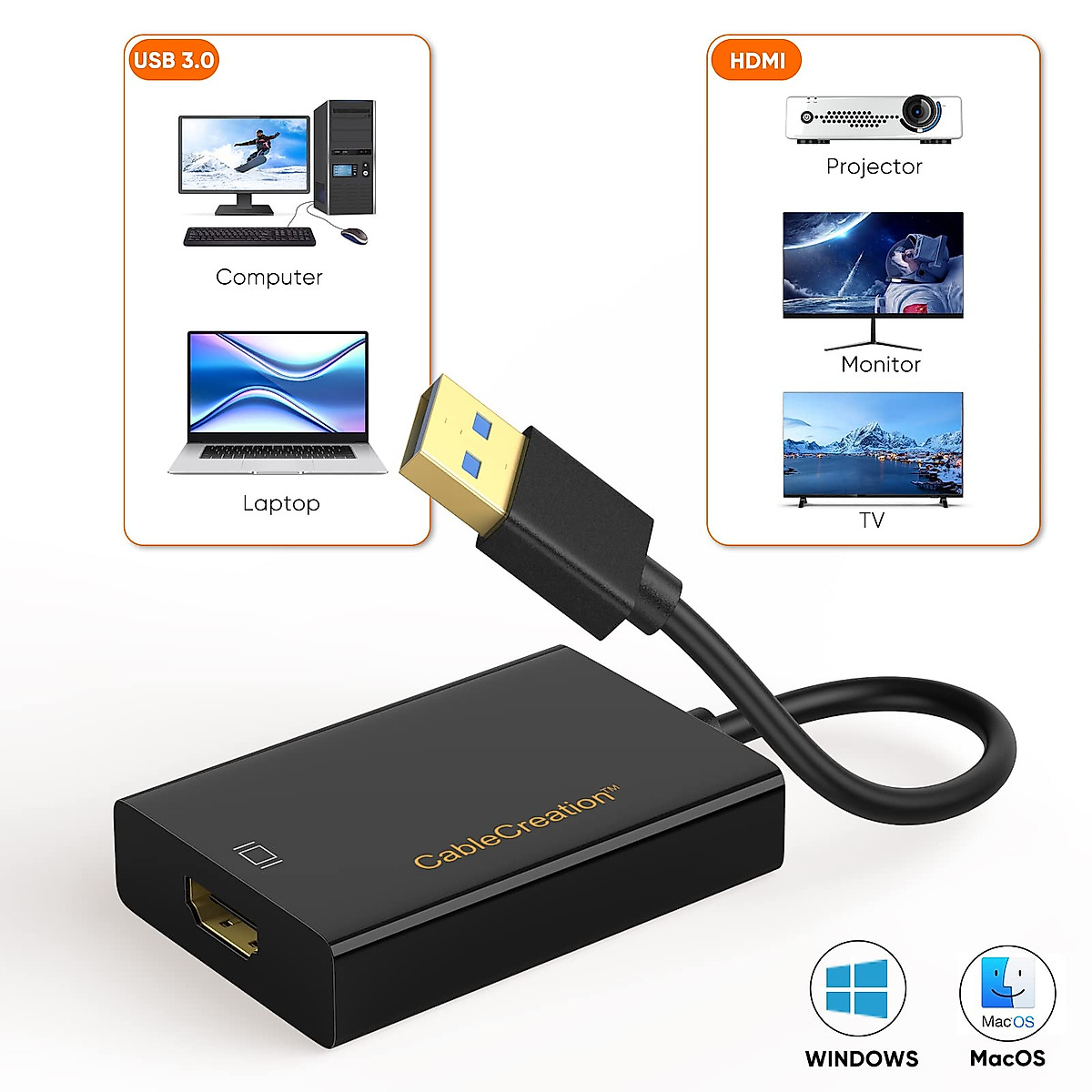 CableCreation USB 3.0 to HDMI Adapter with DisplayLink, USB External Display Graphics Adapter Compatible with Windows 11,10 and macOS, Black