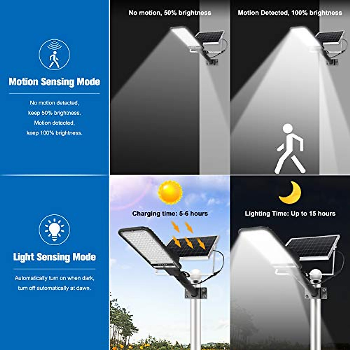 NIORSUN 100W Solar Street Lights Outdoor, LED Security Flood Light Motion Sensor Dusk to Dawn IP67 Waterproof with Remote Control for Garden, Basketball Court, Garage, Parking Lot