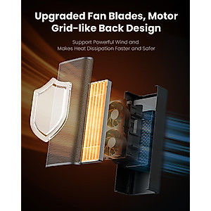 GAIATOP Space Heaters for Indoor Use, 1500W Portable Electric Heater, Quiet PTC Ceramic Heat with Thermostat, 5 Modes, Remote, 60° Oscillating, 12Hrs Timer, Powerful Wind for Bedroom Office Home